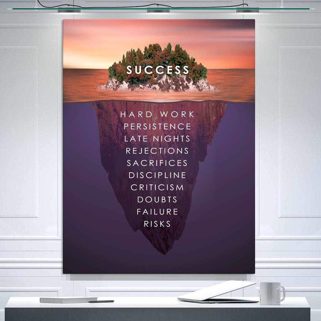 Success Island Motivational Poster Canvas Print Office Wall Art Decor